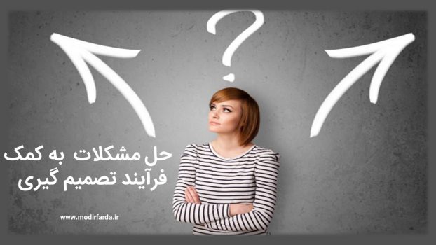 حل مشکلات در فرآیند تصمیم گیری مدیر فردا